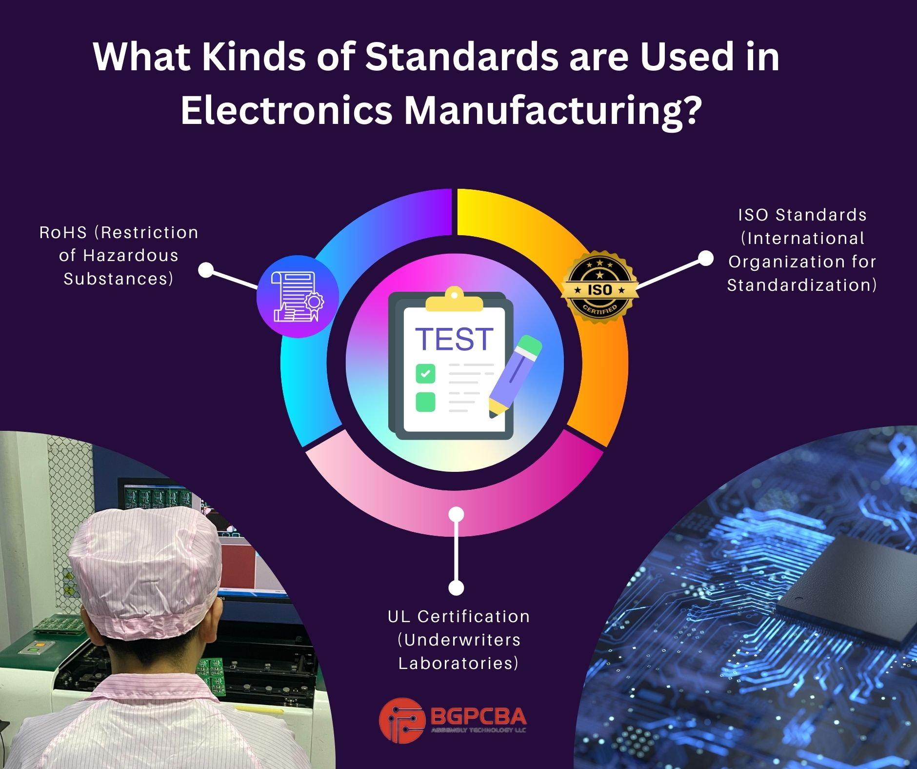 What kinds of standards are used in electronics manufacturing? - BGPCBA